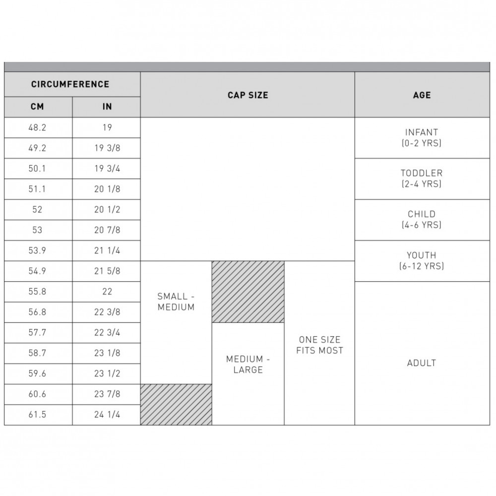 New Era MLB 59Fifty Cleveland Indians Authentic On Field Fitted Grey Caps